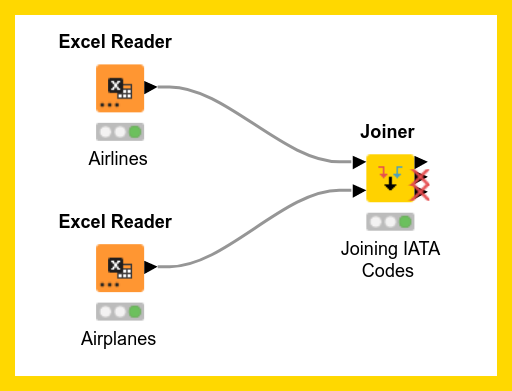 Lab 1 - 07 - Join & Concatenate — NodePit